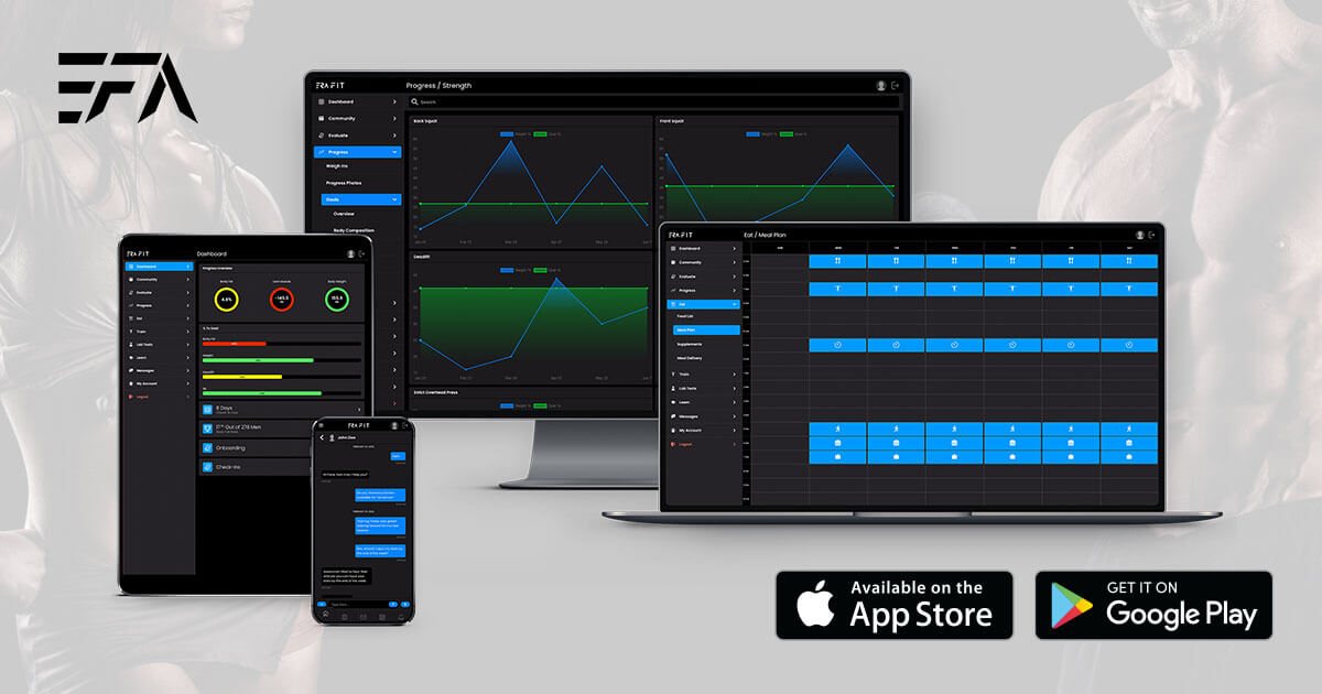 Careers - Personal Trainer Miami | Personal Training Miami | ERA Fit